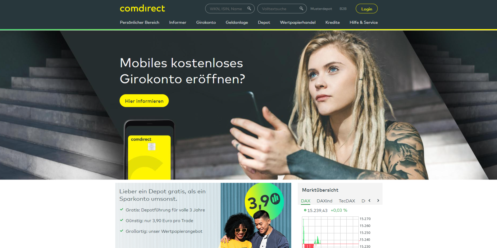 Comdirect Erfahrungsbericht - Trading Lexikon