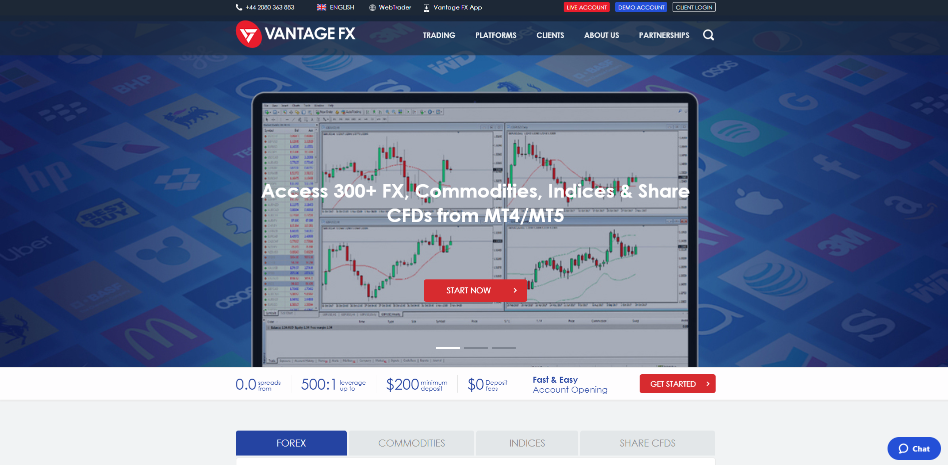 Vantage FX Erfahrungsbericht - Trading Lexikon